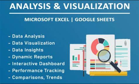 Work On Data Cleaning Graphs Pivot Table Formulas Dashboard In Exel By Mr Jishan Fiverr