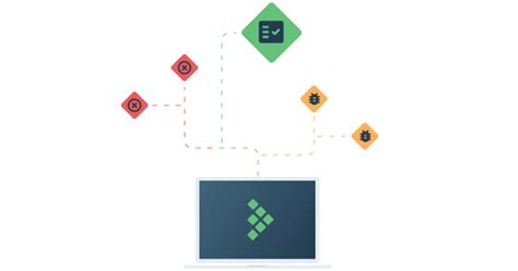 How To Structure Perform And Report On Exploratory Testing Testrail