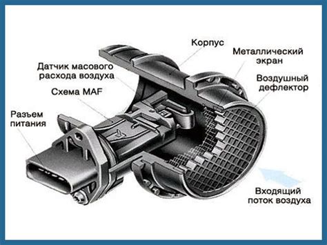 Датчик массового расхода воздуха (ДМРВ)