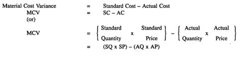 Standard Costing And Variance Analysis Standard Costing System