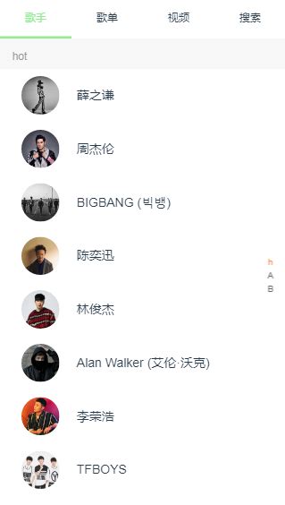 Github Konglingwen Vue Music Musical Note A Mobile Music Player Based On Vue