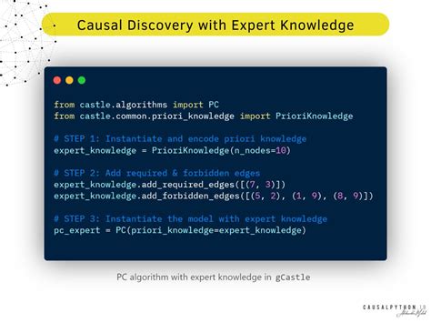 Aleksander Molak On Linkedin Causality Causaldiscovery Expertknowledge Python Machinelearning