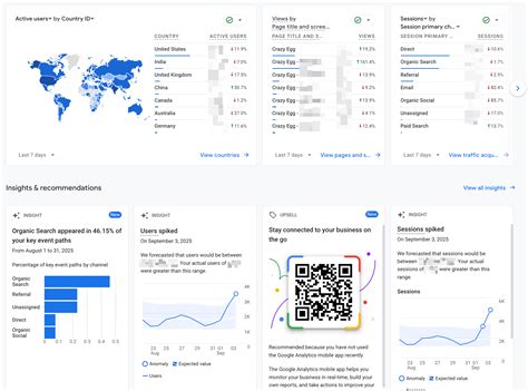 How To Build Your First Sales Funnel In Under 1 Hour