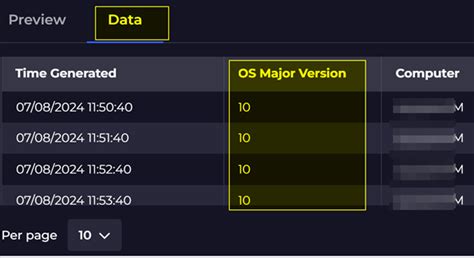 “missing y axis column” for line graph here s how to fix it gists