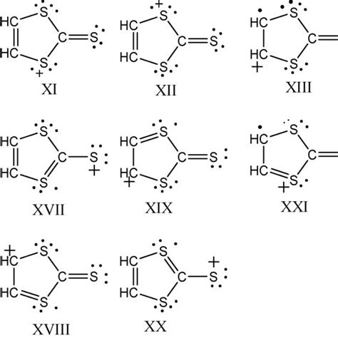 Possible Contributing Structures Of The Dtt Molecule Download Scientific Diagram