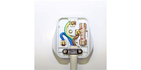 How To Safely And Quickly Wire A Uk Plug In 8 Steps My Dream Haus