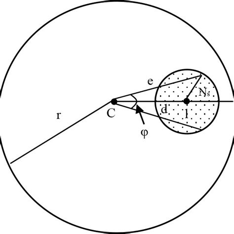network lifetime with single mobile node download scientific diagram