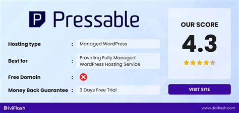 15 Fastest Wordpress Hosting Providers Compared For 2025