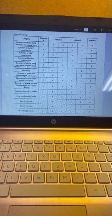 solved please use graphs and equation with numbersdue