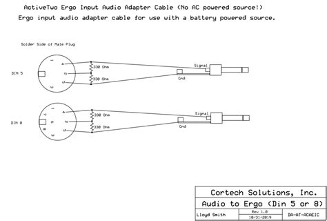 how to synchronize a biosemi activetwo eeg with a stimulus using audio