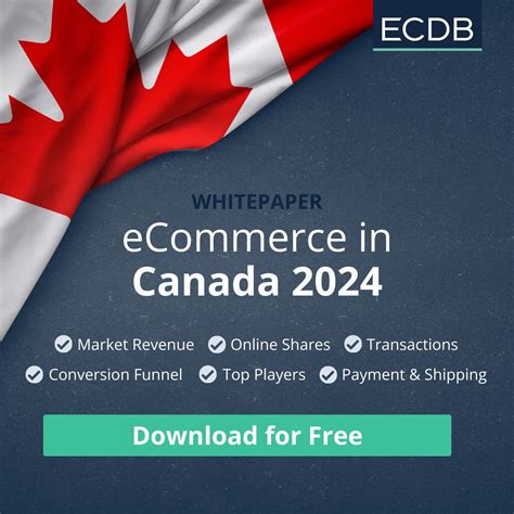 Ecommerce Data Analytics Rankings And Insights Ecdb