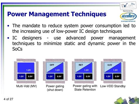 Ppt Power Aware Verification Strategy For Socs Powerpoint Ppt Power Aware Verification Strategy For Socs Powerpoint