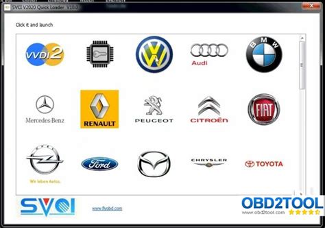 How To Solve The Error Interface Not Connected ” For Svci 2019 2020