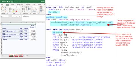 Solved Using Summary Tables To Create An Excel File With Tabs Named