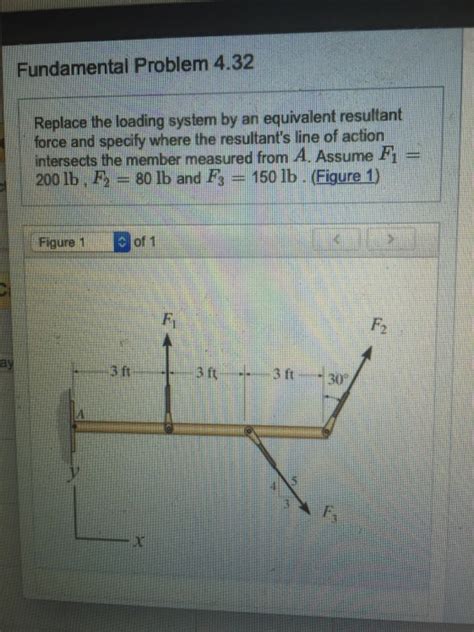 Solved Fundamental Problem 432 Replace The Loading System