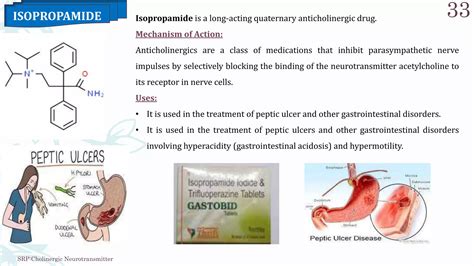 Part Ii Unit Cholinergic Neurotransmitter Antagonist Drugs Pptx