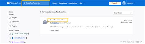 Docker 深度学习中的docker看这一篇就够啦docker 深度学习 Csdn博客
