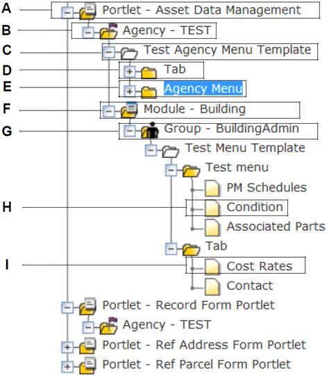 Menu Navigation Tree