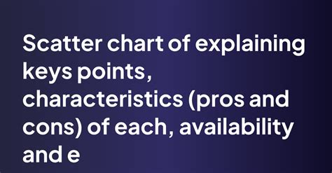 explaining keys points characteristics pros and cons of each