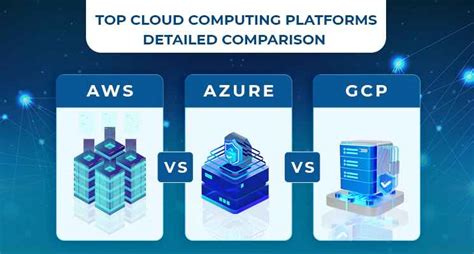 Az 900 Certification Guide Azure Fundamentals Az 900 Certification Guide Azure Fundamentals