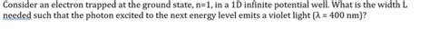 Solved Consider An Electron Trapped At The Ground State