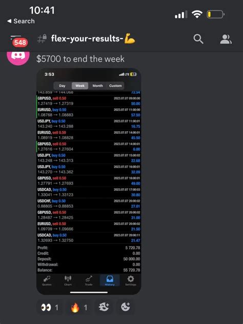 firestorm odin v3 with set mt4 build 1422 original forex outlet shop