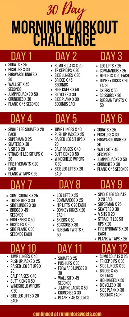 Morning Routine Workout Healthy Morning Workout Routine You Should Try