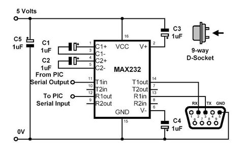 Max232 串口通信的精密助手（max232） 怎通