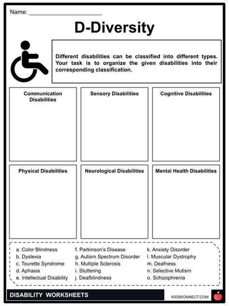 Worksheets For Learning Disabilities