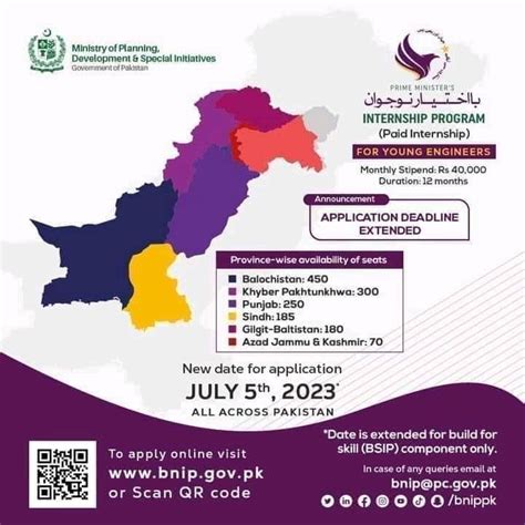 Zeeshan Hassan Saeed Posted On Linkedin