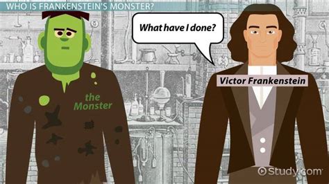 Monster In Frankenstein By Mary Shelley Role And Traits Lesson
