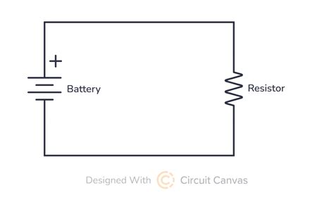 Resistor Electrical Circuit Resistors Ohms Law Electronics