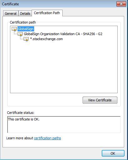 tls what exactly is ie chrome checking when i view the