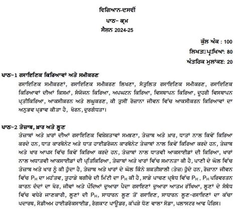 Pseb Class 10 Science Syllabus 2024 25 Download Syllabus Pdf For 2025