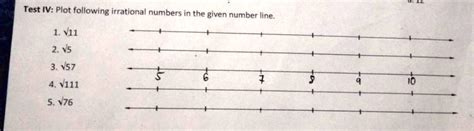 Plot Following Irrational Numbers In The Given Number Line1 112 53 574