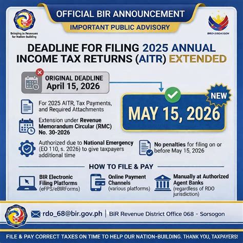 📣📣📣 Rmc No 20 2026 Issued On March 16 2026 Re Guidelines In The