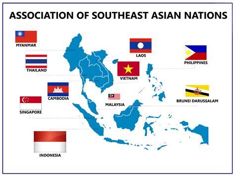 Asean Countries Flags