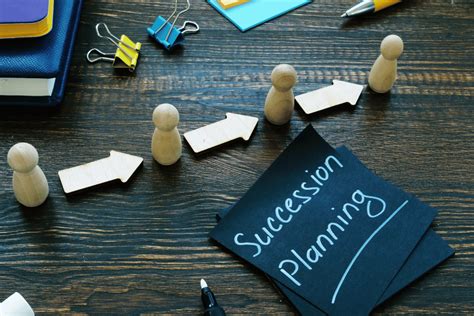 Succession Planning And Talent Management Online Business School