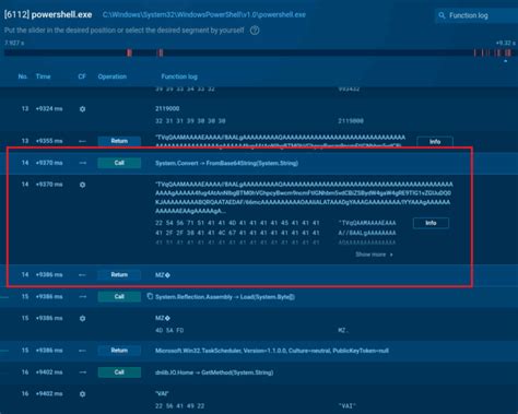 How Script Based Malware Attacks Work Modern Examples