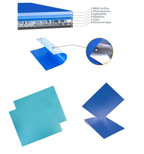 Uv Offset Printing Machine Plate Positive Aluminum Ctcp Plates Printing Materials Buy Used