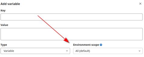 Docker Login Gitlab Cicd Stack Overflow