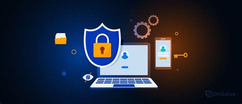 Secure Web Application From Common Security Threats