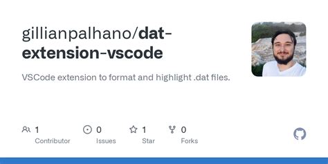 Releases · Gillianpalhanodat Extension Vscode · Github