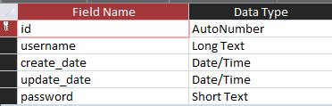 Sql Access Syntax Error Missing Operator In Query Stack Overflow