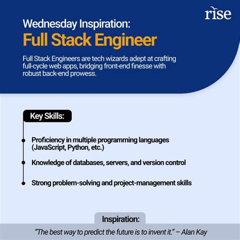 learnatrise on linkedin fullstackengineer techinnovation