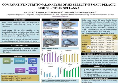 Pdf Comparative Nutritional Analysis Of Six Selective Small Pelagic