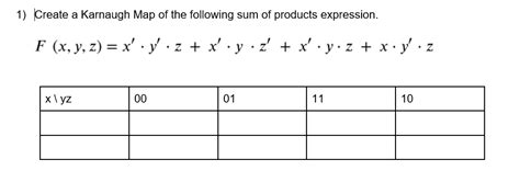 Solved 1 Create A Karnaugh Map Of The Following Sum Of