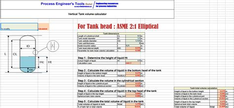 Volume Vertical Cylinder Tank Calculator Step By Step Calculation Guide Excel Calculator