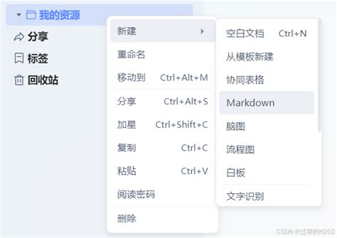 【h2o2 全栈】markdown md 笔记到底如何使用？【前端 · html前置知识】 md笔记 csdn博客