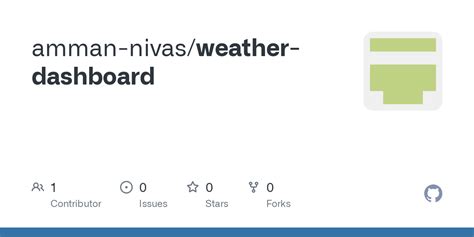 GitHub Amman Nivas Weather Dashboard